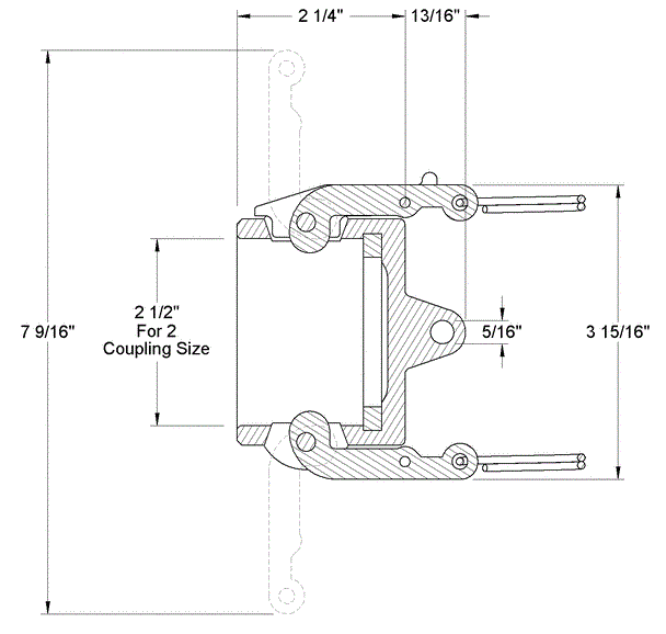 2" (Type DC) 316 Stainless Steel Camlock Dust Cap Fitting | Coyote Gear